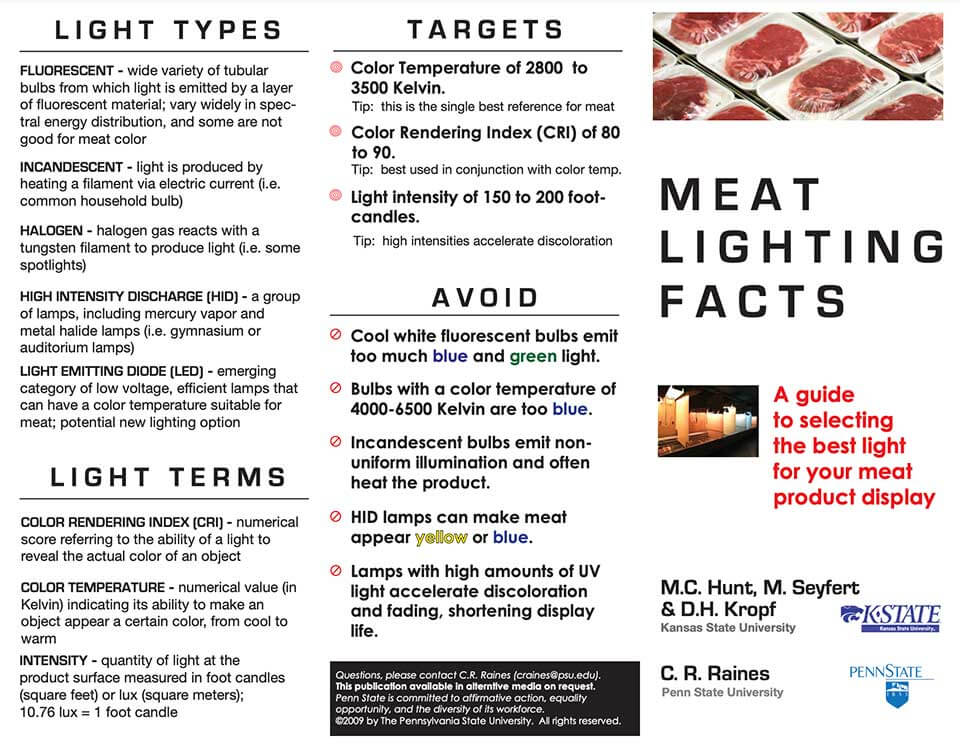 The Importance of Lighting | The Meat Locker