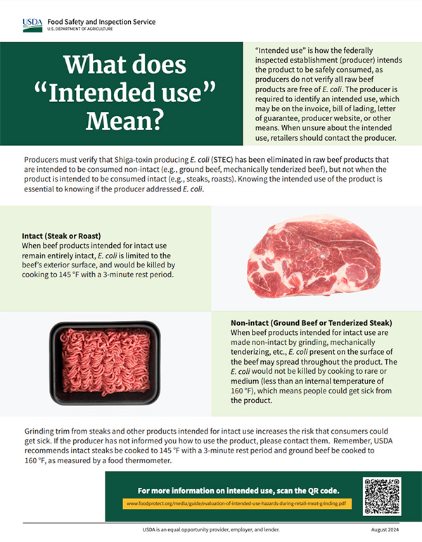 What Does "Intended Use" Mean? | The Meat Locker